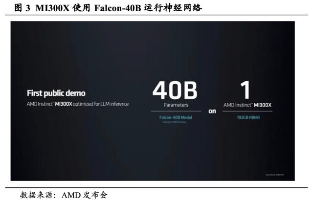 国君海外科技：AMD MI 300表现亮眼，但暂时难以撼动英伟达的市场统治格局-美股-金融界